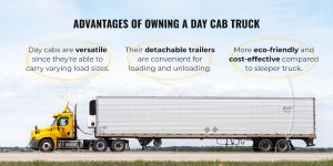 What Are Day Cab Trucks? | Understanding Features and Uses